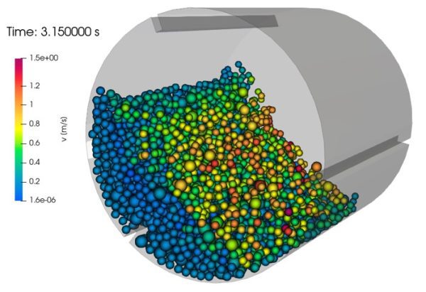 Discrete Element Modelling Dem Jesmond Engineering